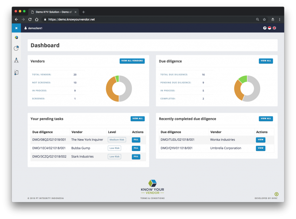 Know Your Vendor Solution by Integrity Asia: Mitigating Third-Party Risk